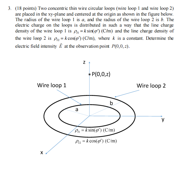 Solved 3. (18 points) Two concentric thin wire circular | Chegg.com