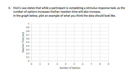 6. Hick's Law states that while a participant is | Chegg.com