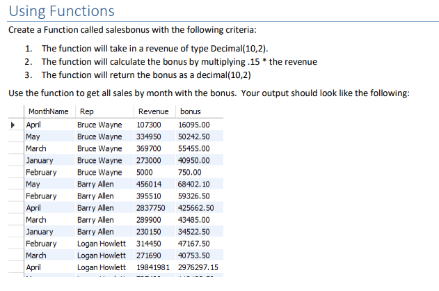 Using Functions Create a Function called salesbonus | Chegg.com