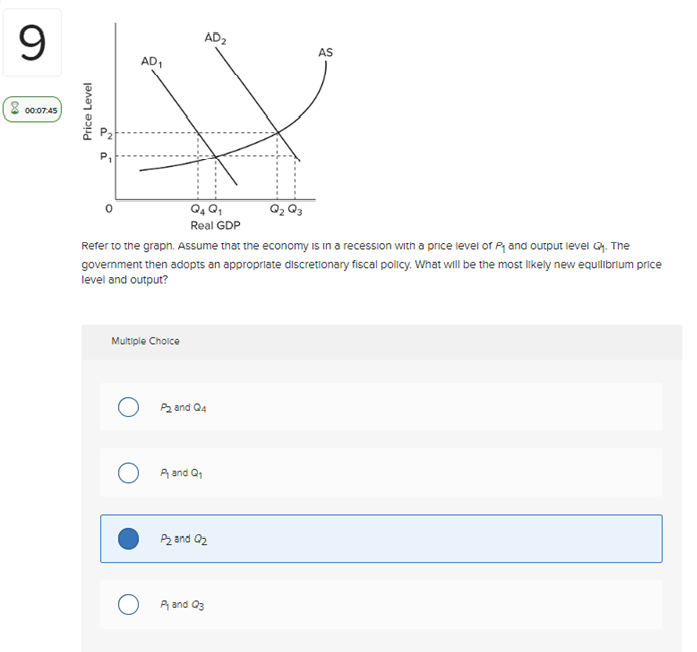 Solved Refer to the graph. Assume that the economy is in a | Chegg.com