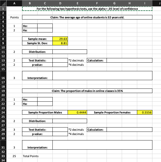 Solved For the following two hypothesis tests, use the alpha | Chegg.com