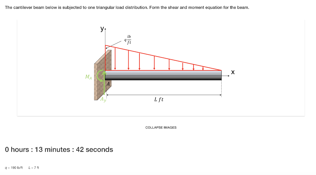 Beam Triangular Load Distribution - The Best Picture Of Beam Beam Triangular Load Distribution - The Best Picture Of Beam