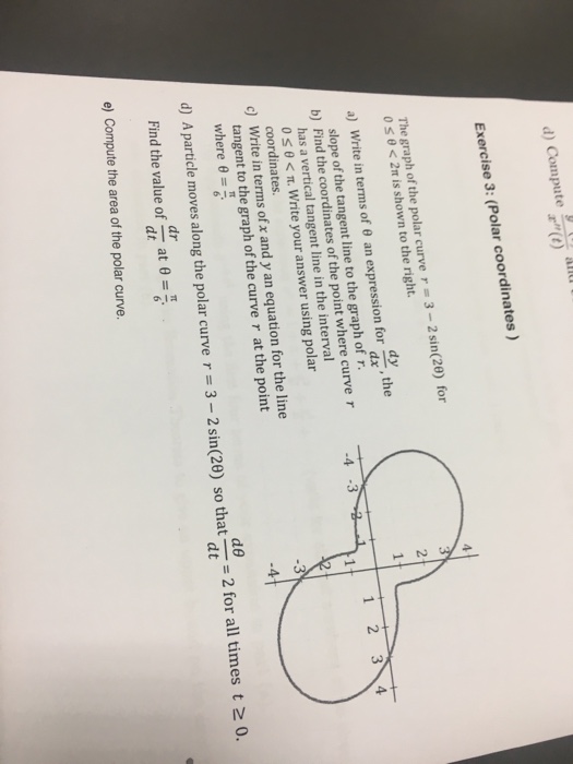 Solved The graph of the polar curve r = 3 - 2 sin (2 theta) | Chegg.com