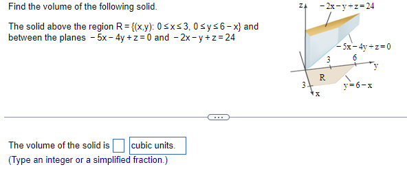 Solved Find the volume of the following solid. The solid | Chegg.com