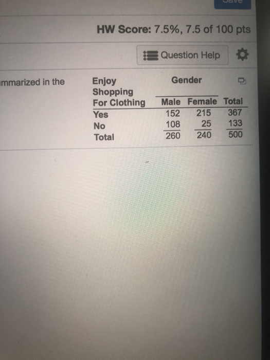 Solved construct a contingency table based on total | Chegg.com