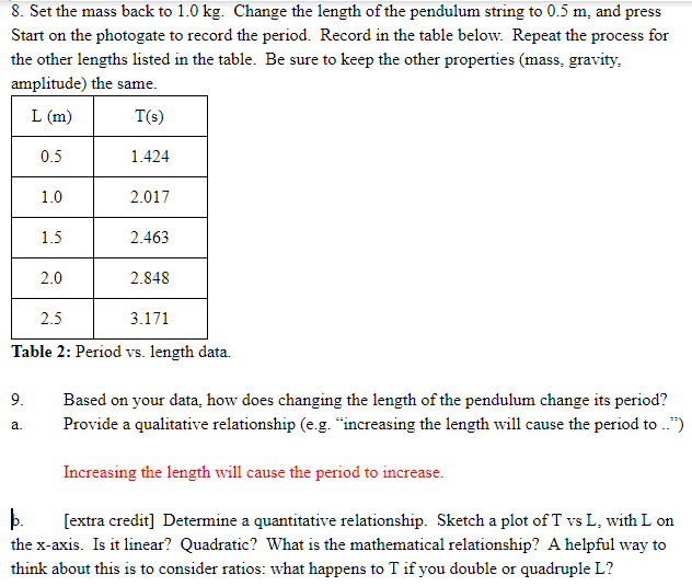 Solved Working on this Phet Colorado pendulum stimulation. I | Chegg.com