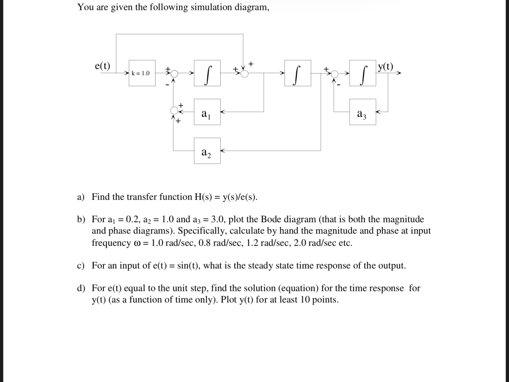 Solved You are given the following simulation diagram, e(t) | Chegg.com