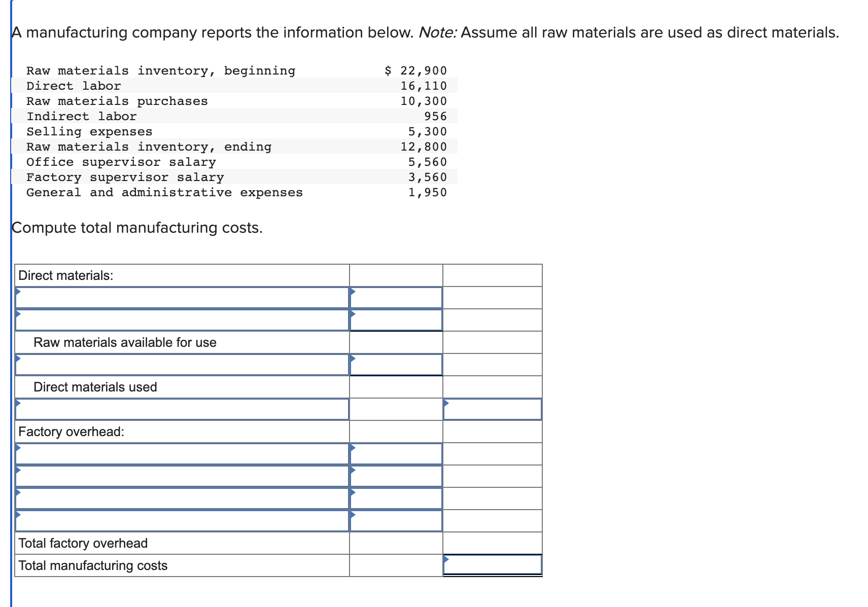 Solved A manufacturing company reports the information | Chegg.com Solved A manufacturing company reports the information | Chegg.com
