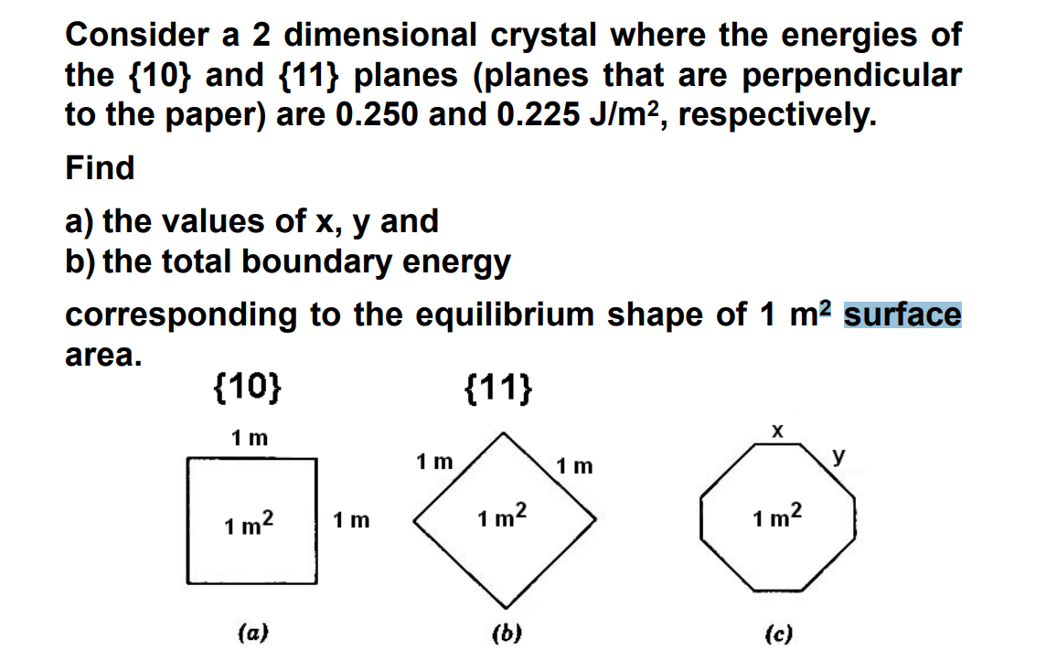 Consider a 2 dimensional crystal where the energies | Chegg.com