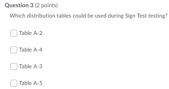 Question 3 (2 points) Which distribution tables could | Chegg.com