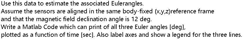 Use this data to estimate the associated Eulerangles. | Chegg.com