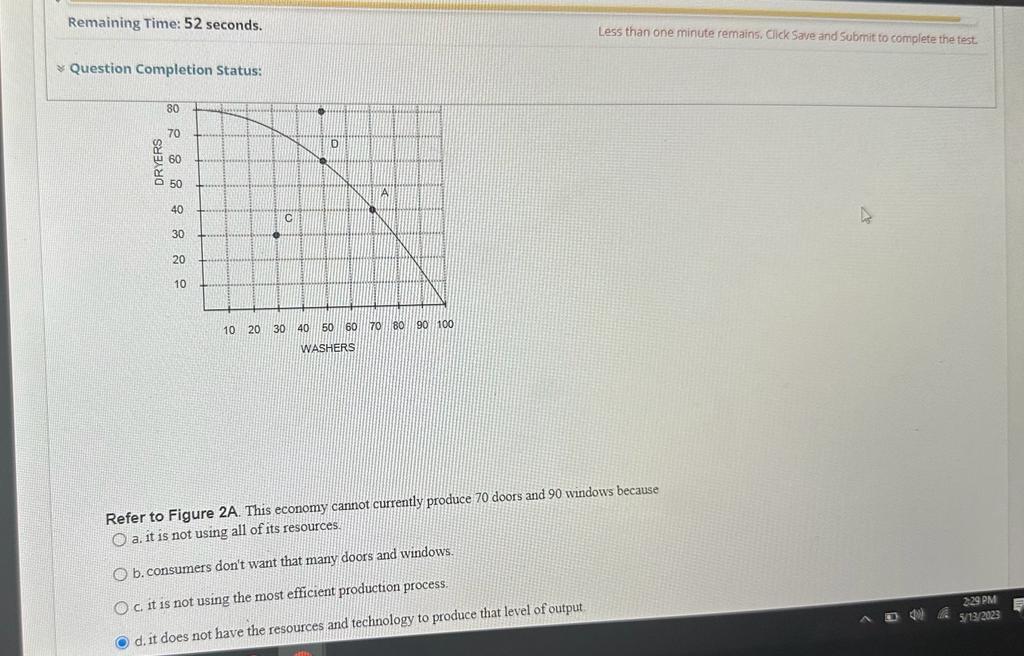 Solved Question Completion Status: Refer to Figure 2 A. This | Chegg.com