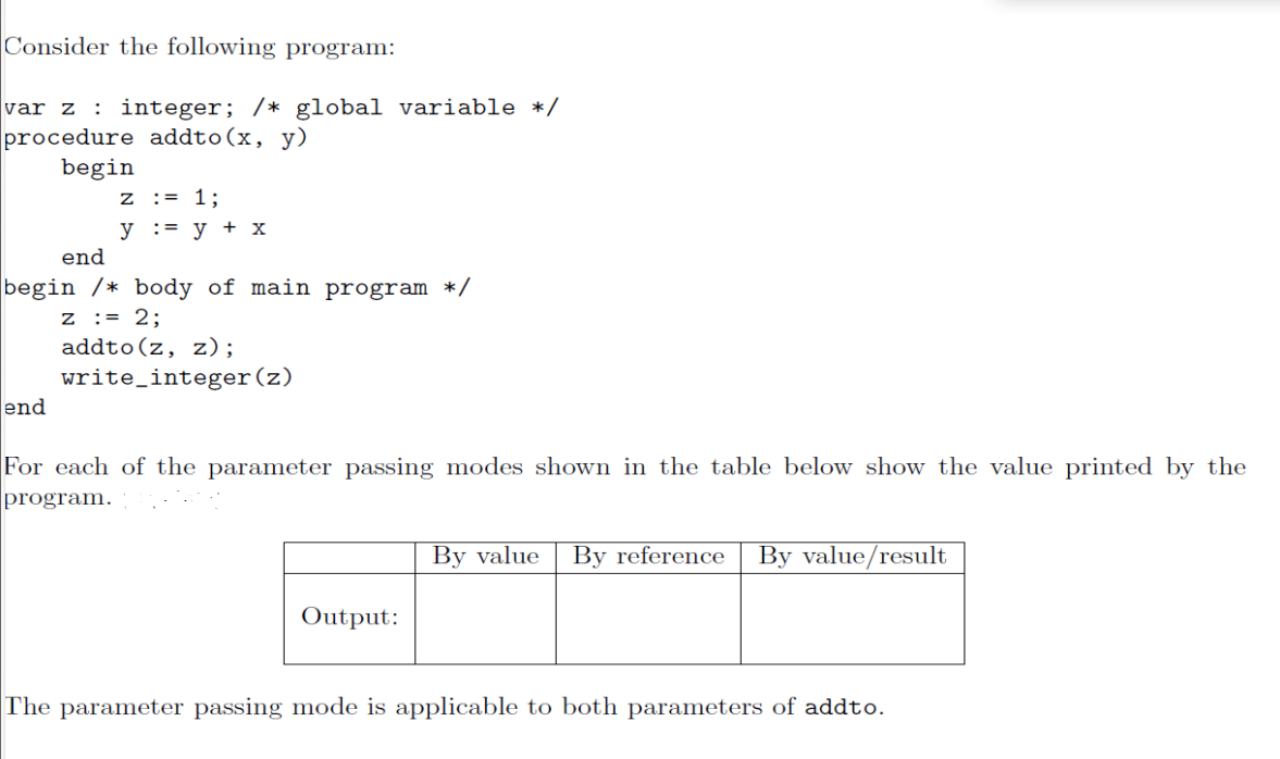 Solved Consider the following program: varz : integer; /* | Chegg.com