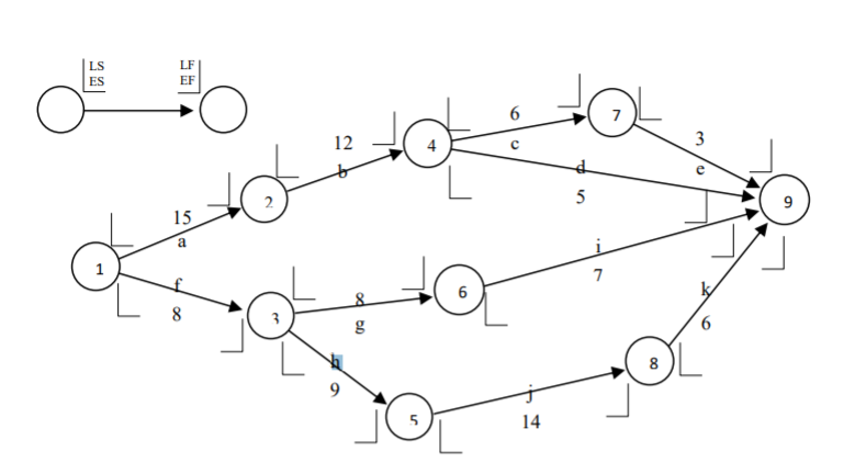 Solved Determine the following quantities for each | Chegg.com