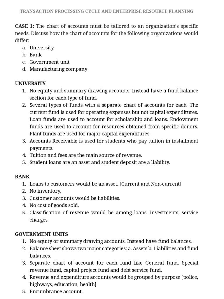 TRANSACTION PROCESSING CYCLE AND ENTERPRISE RESOURCE | Chegg.com