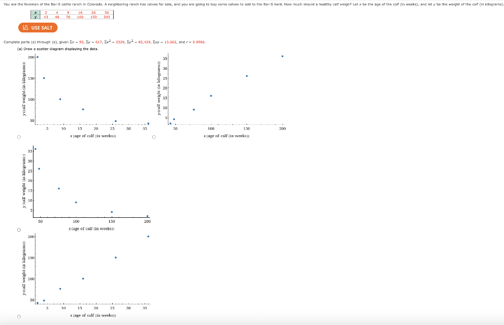 Solved Complete psite (s) through (c), glven | Chegg.com