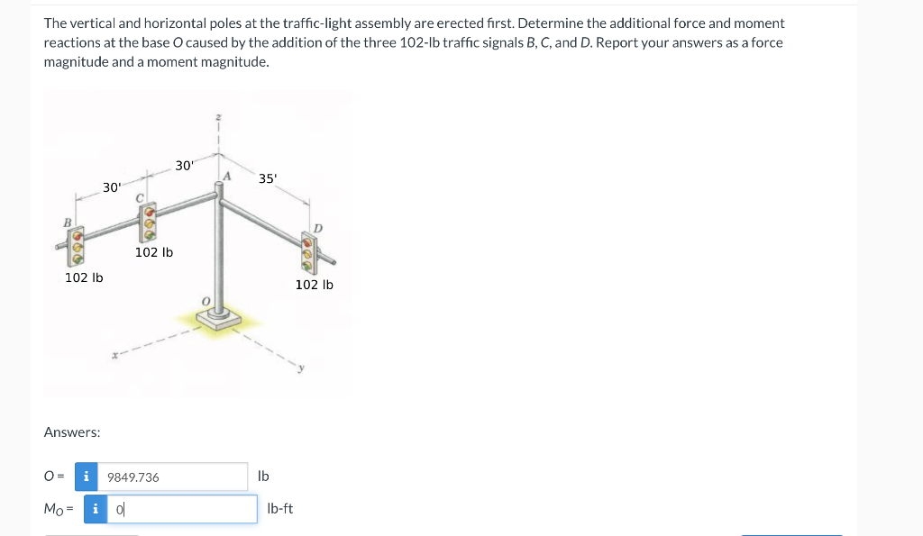 Solved The vertical and horizontal poles at the traffic | Chegg.com