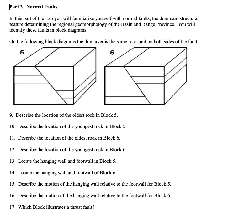 Normal Fault Diagram