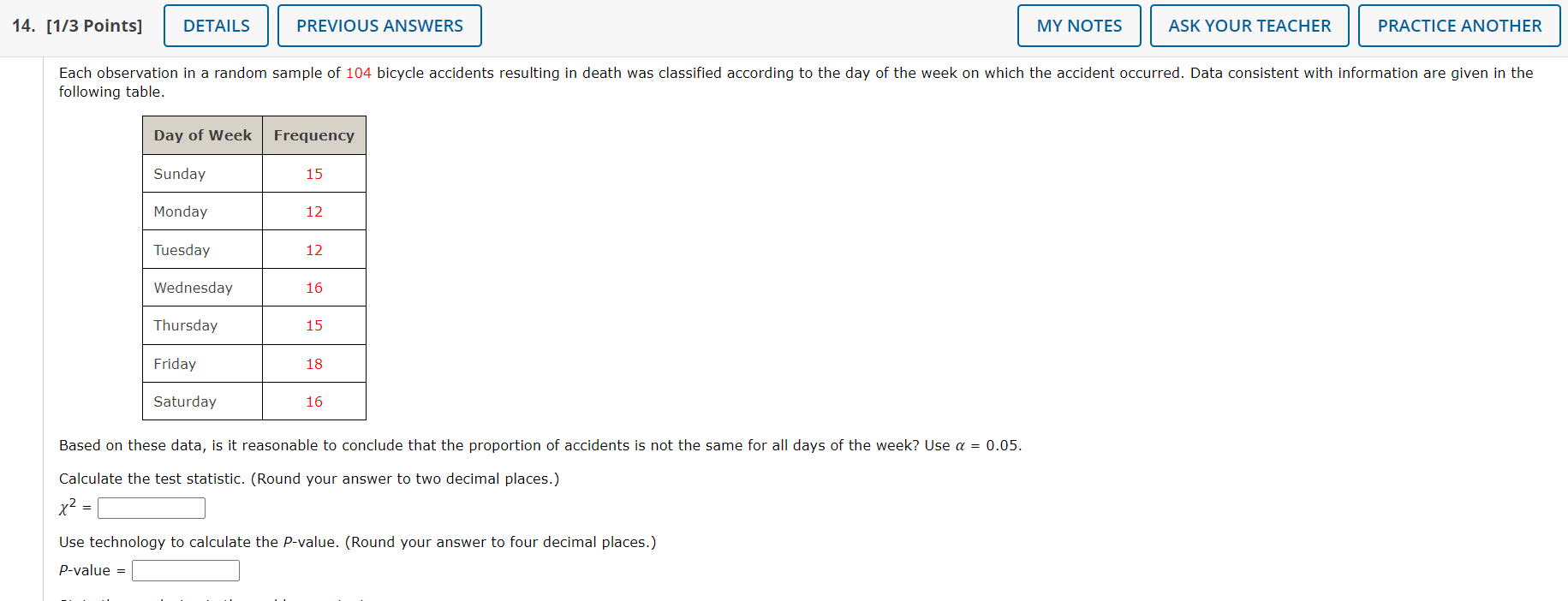 Solved following table. Based on these data, is it | Chegg.com
