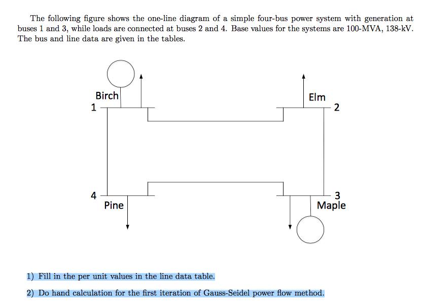 Solved The following figure shows the one-line diagram of a | Chegg.com