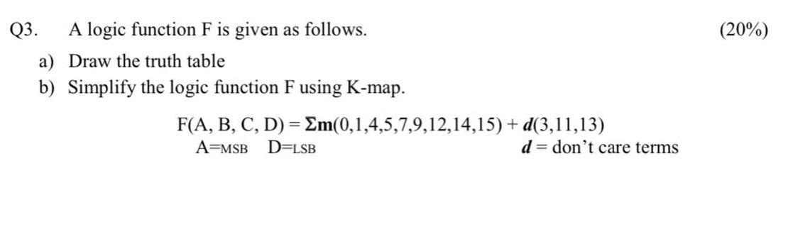 Solved (20%) Q3. A logic function F is given as follows. a) | Chegg.com