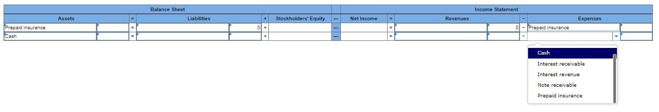 Solved Required Information Exercise 5-21 (Algo) Prepaid | Chegg.com