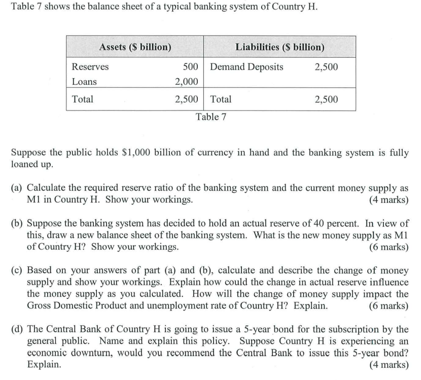 Table 7 shows the balance sheet of a typical banking | Chegg.com