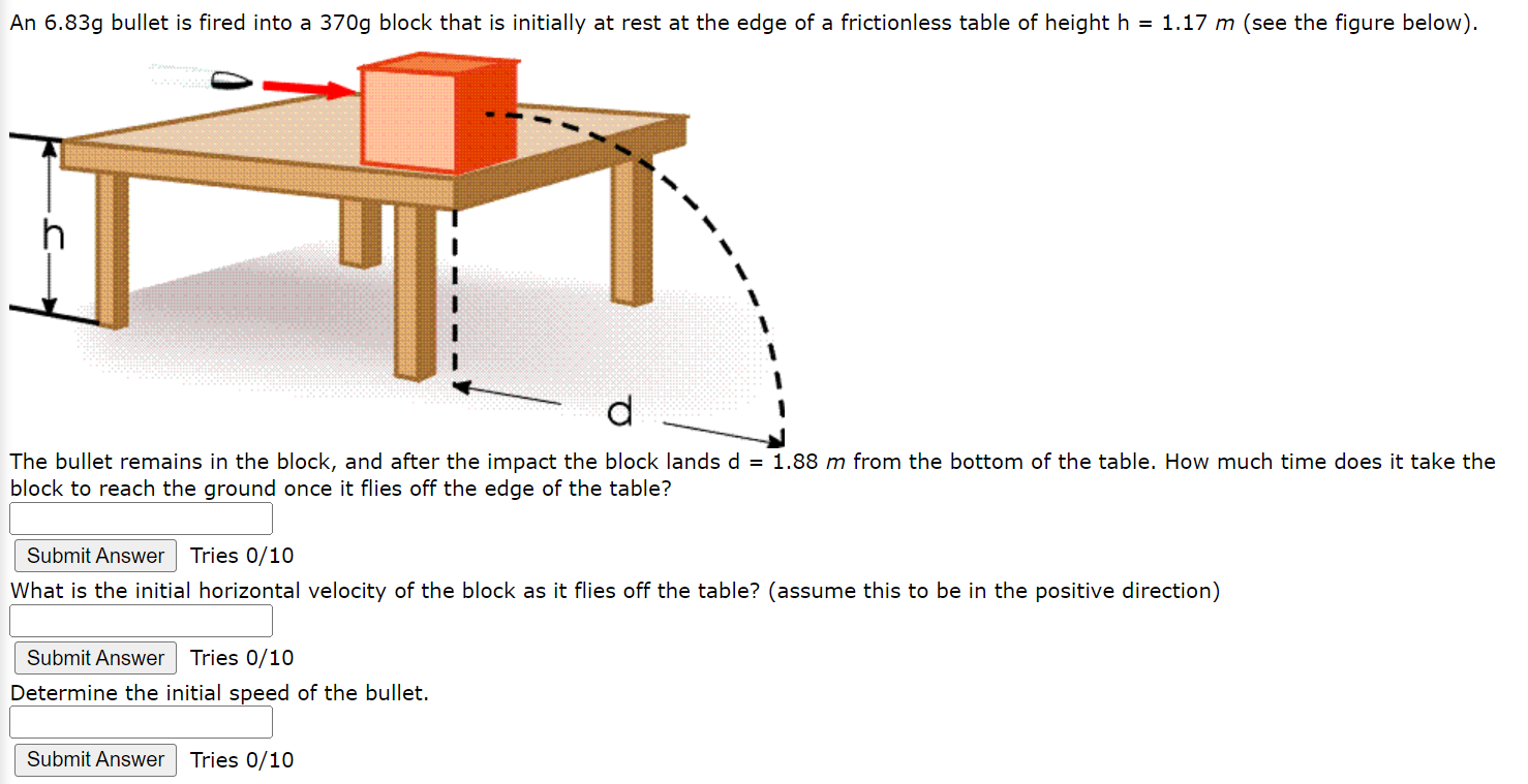 Solved An 6.83g bullet is fired into a 370g block that is | Chegg.com