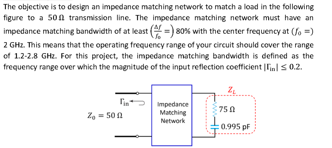 Solved he objective is to design an impedance matching | Chegg.com