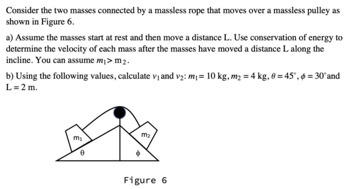 Solved Consider the two masses connected by a massless rope | Chegg.com