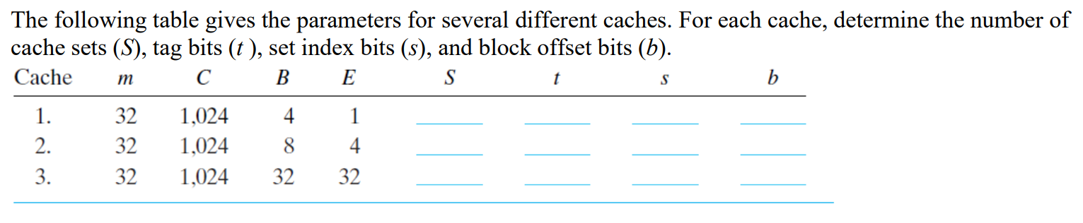 Solved The following table gives the parameters for several | Chegg.com