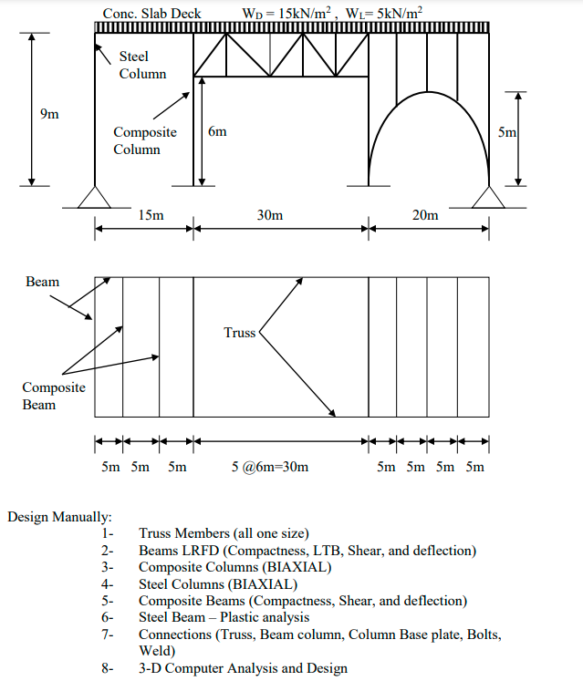 Conc. Slab Deck Wp = 15kN/m², Wi=5kN/m² Steel Column | Chegg.com