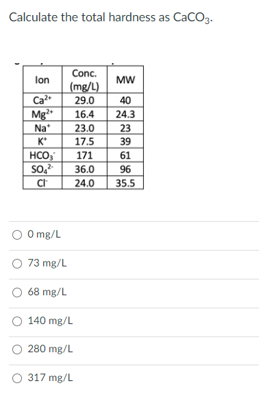 Solved Calculate the total hardness as CaCO3. Ion MW Ca2+ | Chegg.com