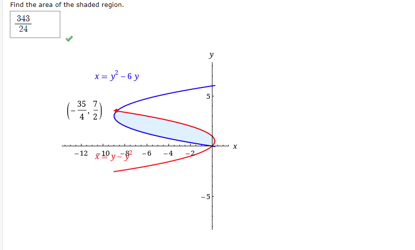 Solved How does -⅔ y3 + 7/2y2 equal to -343/12 + 343/8? | Chegg.com