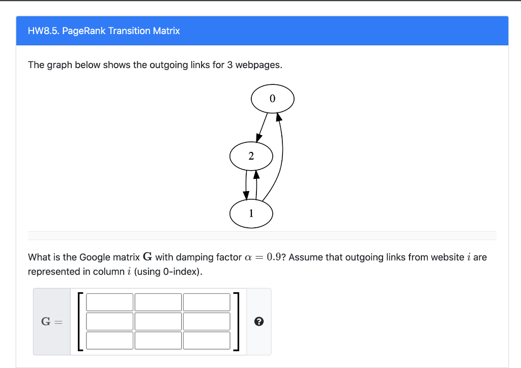 Solved HW8.5. PageRank Transition Matrix The graph below | Chegg.com