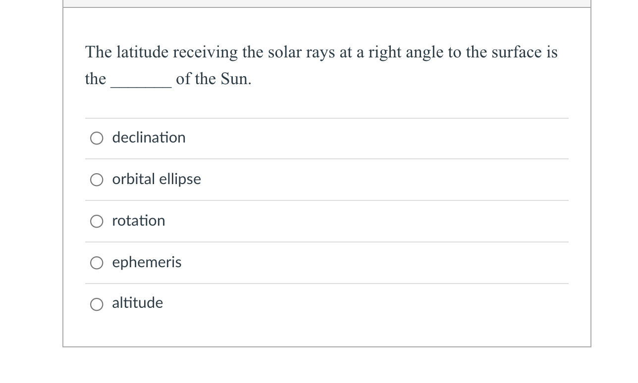 Solved The latitude receiving the solar rays at a right | Chegg.com