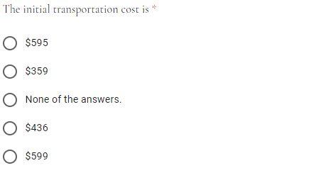 Solved The following LP model represents the Transportation | Chegg.com