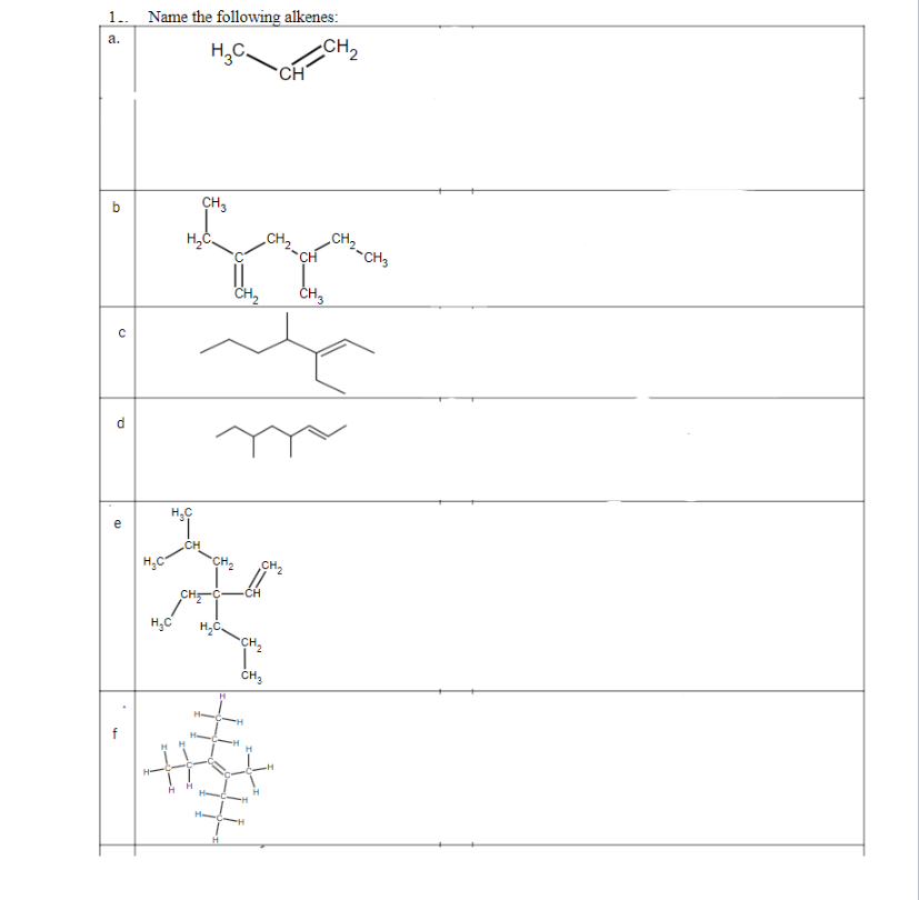 Solved 1.. Name the following alkenes: | Chegg.com