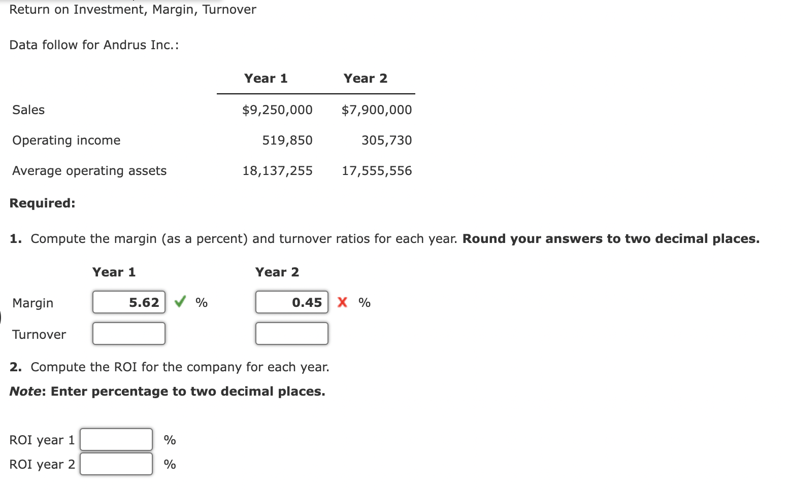 Solved Return on Investment, Margin, Turnover Data follow | Chegg.com
