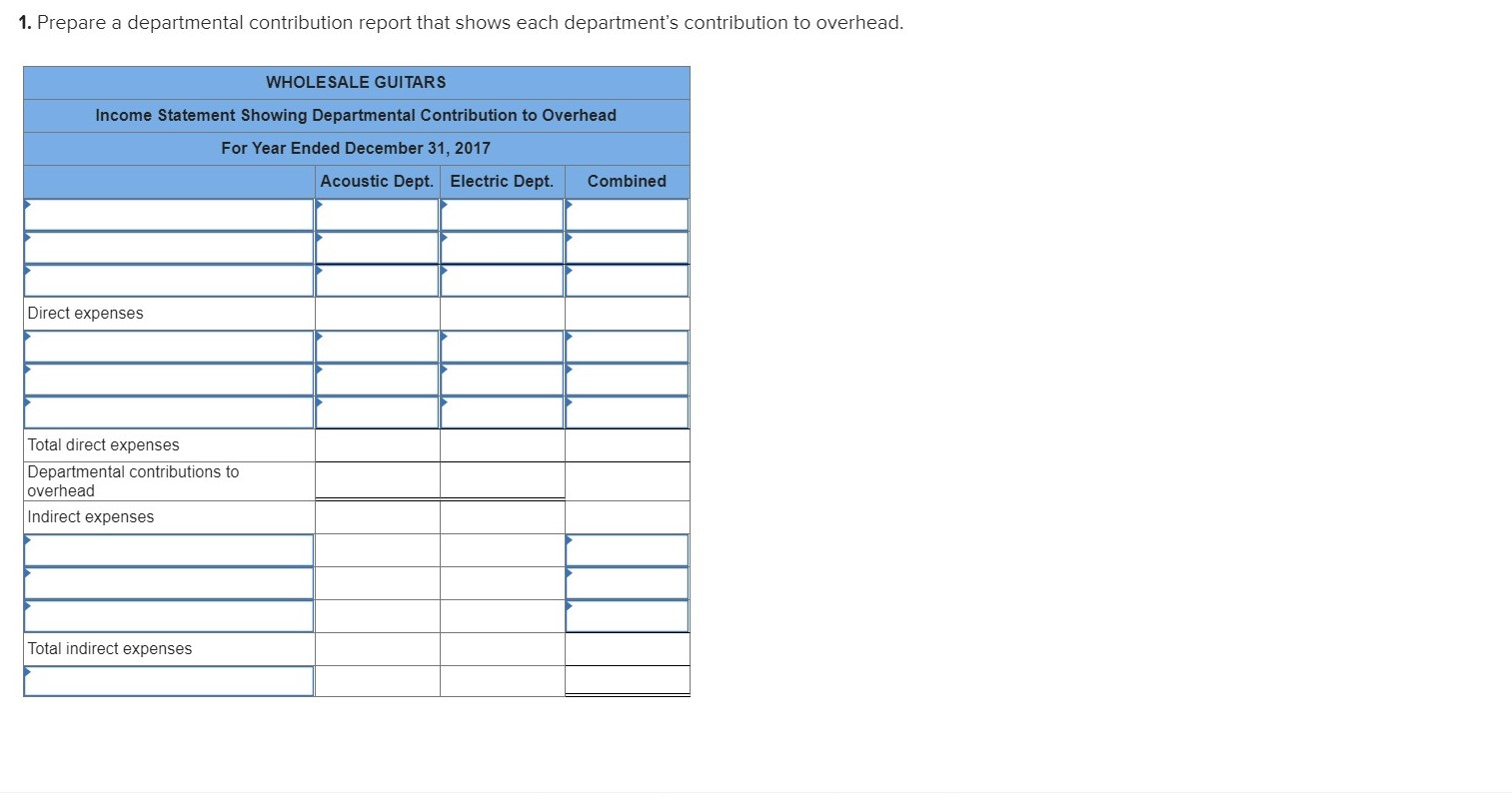 Solved Exercise 24-7 Departmental contribution report LO P3 | Chegg.com