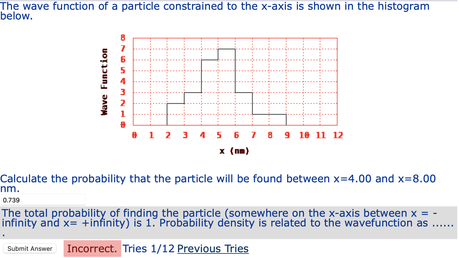 Solved The wave function of a particle constrained to the | Chegg.com