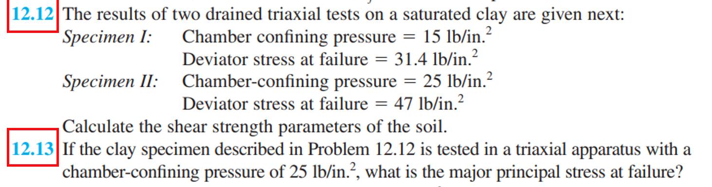 Solved 12.12 ﻿The results of two drained triaxial tests on a | Chegg.com