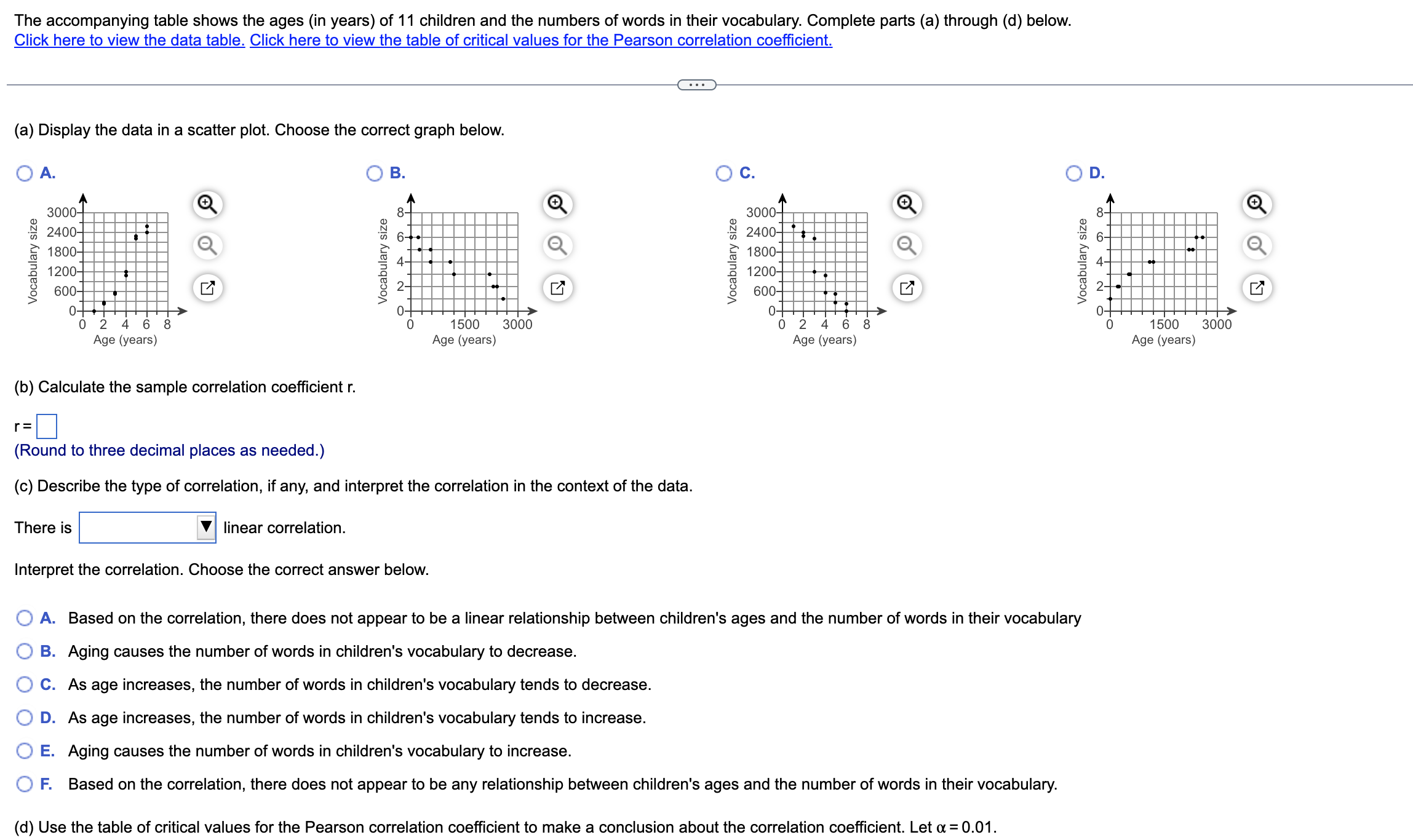 Solved The correlation is significant when the absolute | Chegg.com