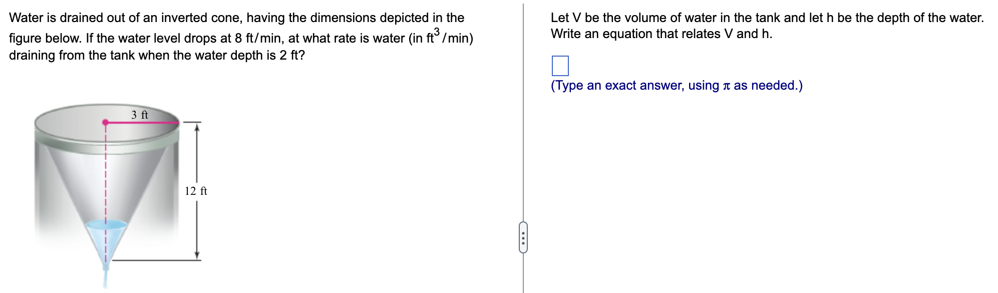 Solved Water is drained out of an inverted cone, having the | Chegg.com