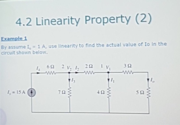 Solved 4.2 Linearity Property (2) Example 1 he actual value | Chegg.com