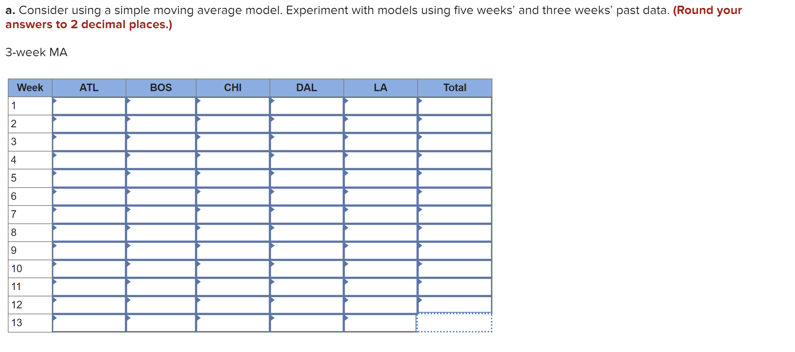 a. Consider using a simple moving average model. | Chegg.com
