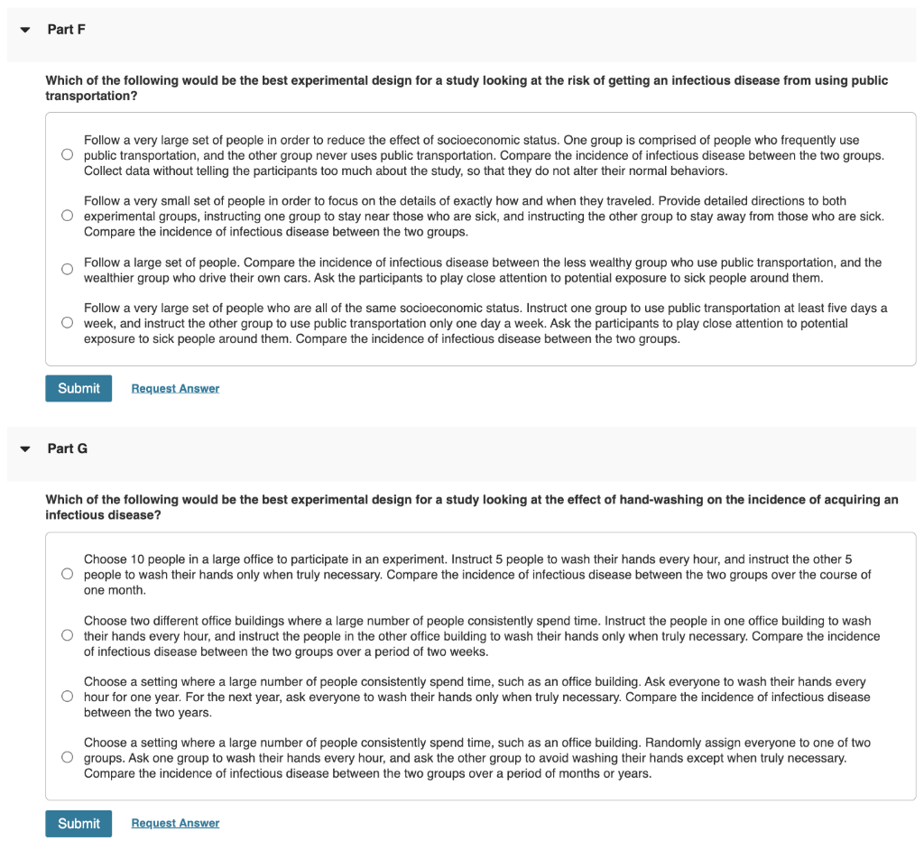 Solved What is the major method of transmission of | Chegg.com