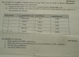 Solved (a) Consider the Database "Vehicles-Detai" having | Chegg.com