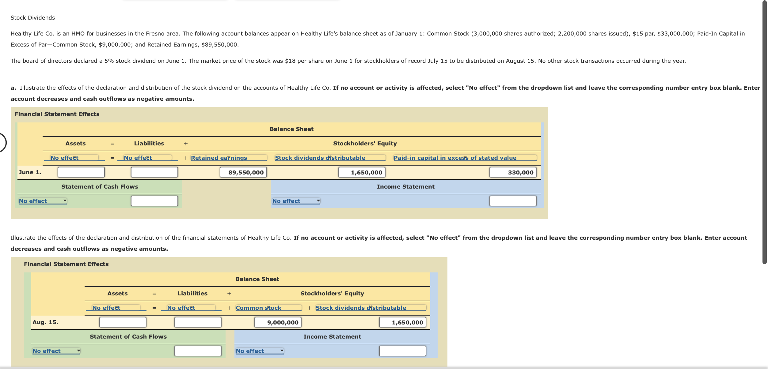 Solved Stock DividendsExcess of Par-Common Stock, | Chegg.com