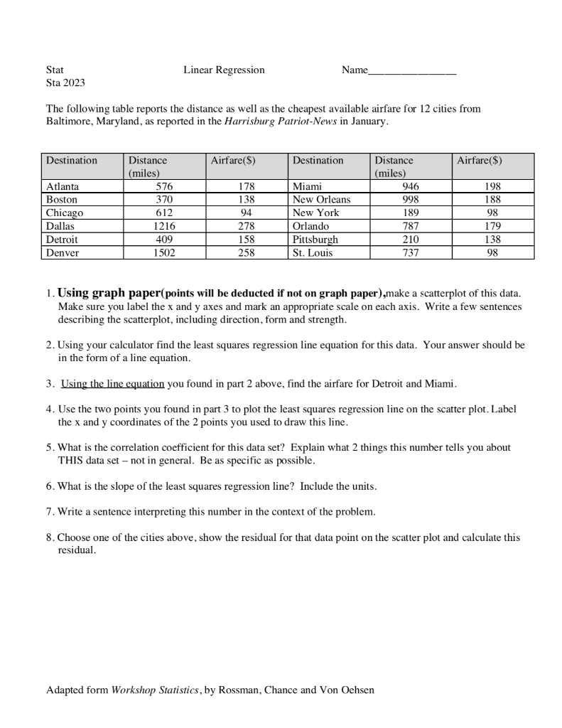Solved Stat Sta 2023 Linear Regression Name The following | Chegg.com